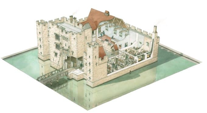 Rediscovering Hever Castle: A tale of two Hevers from Owen Emmerson